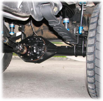 Ford Rear Suspension – Blitzkriegoffroad